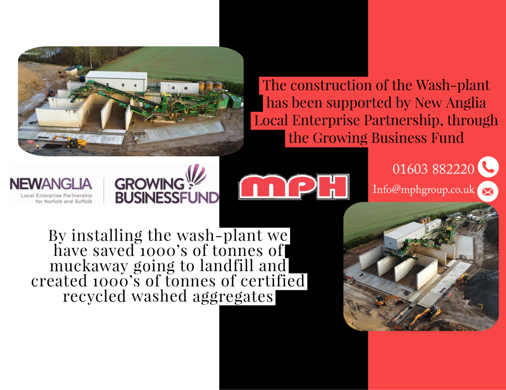 New Anglia Local Enterprise Partnership through the Growing Business ...